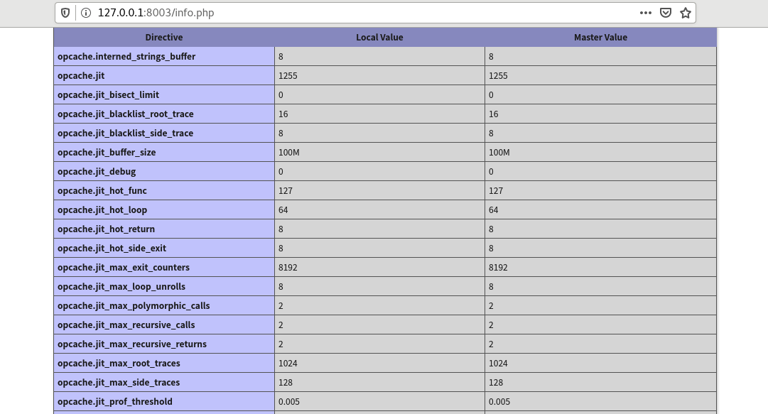 Linux(centos8):编译安装php8.0正式版并启用jit及php8安装时的报错处理（centos8.2 / php8.0.0 ）inux(centos8):编译安装php8.0正式 ...