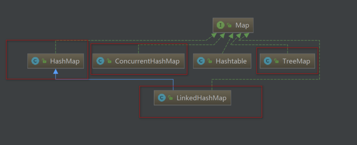 【java集合】map集合使用map向集合中添加对象并显示添加的对象。要求显示的结果见下图请写出实 Csdn博客
