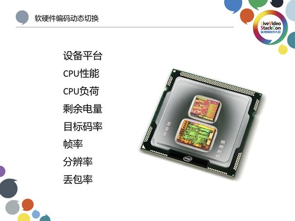 基于QoE的实时视频编码优化：低功耗，低延时，高质量_LiveVideoStack_的博客-CSDN博客