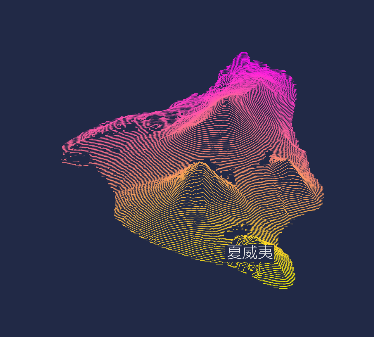 Python实战案例，mplcyberpunk模块，Python实现赛博朋克数据可视化_小雁子学Python的博客-CSDN博客