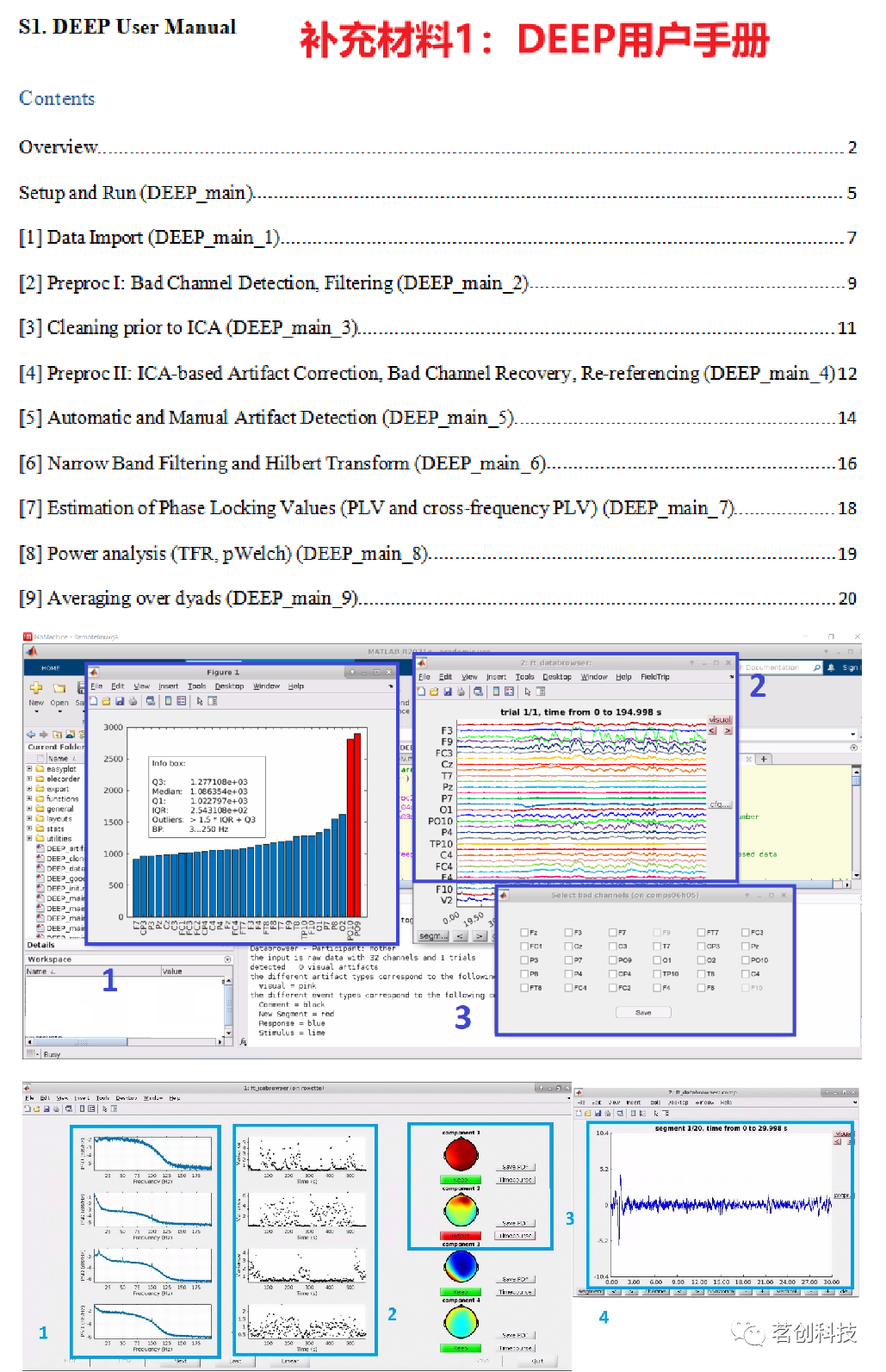 DEEP：双脑EEG超扫描研究流程_脑电超扫描计算-CSDN博客