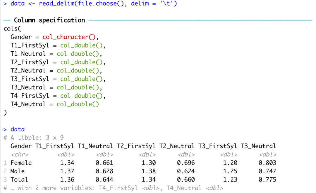 r语言psych包_R语言 | Tidyverse包入门介绍_久作无端客的博客-CSDN博客