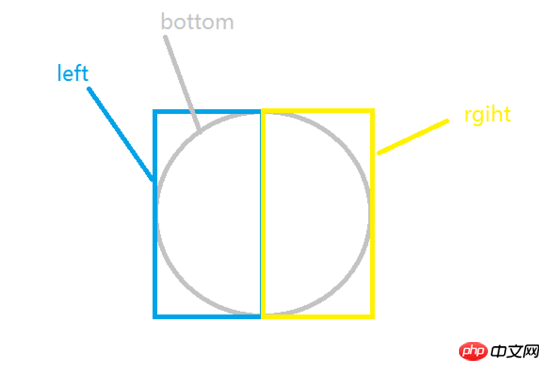 Html Css画圆形进度条使用 Css3 实现圆形进度条的方法 Csdn博客