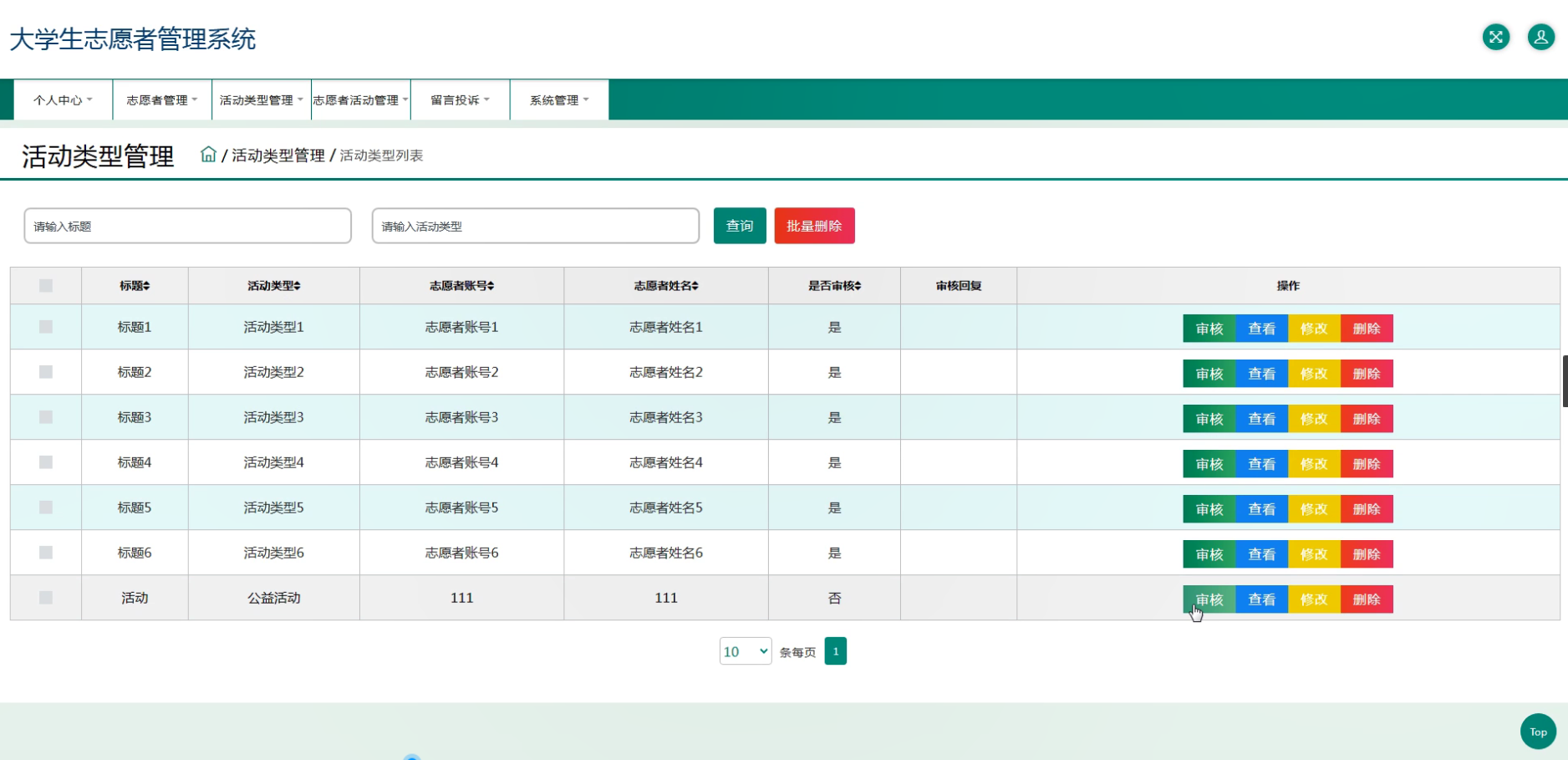 Jspssm计算机毕业设计大学生志愿者管理系统2127o【源码、数据库、lw、部署】 Csdn博客 