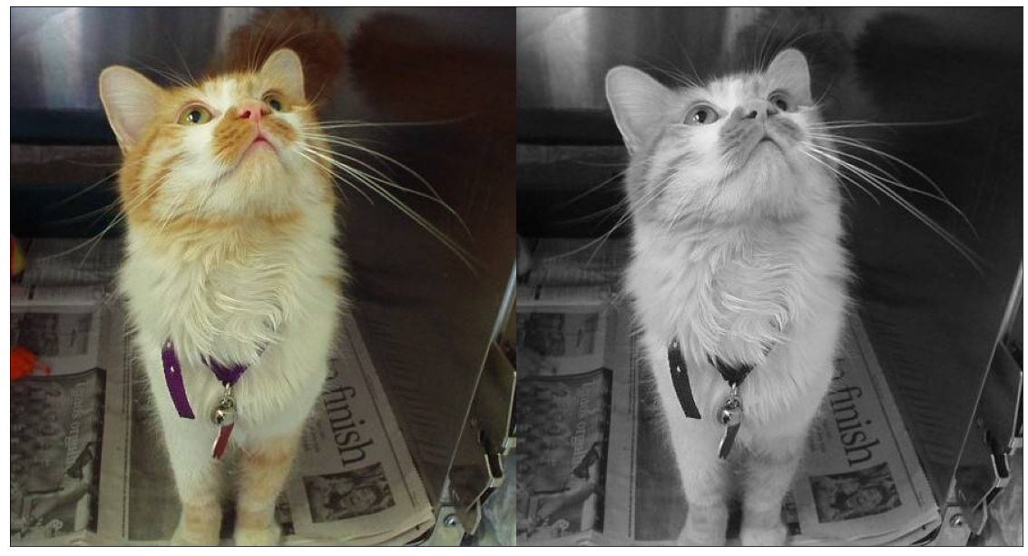 opencv_4_色彩空间类型转换_opencv cielab-CSDN博客