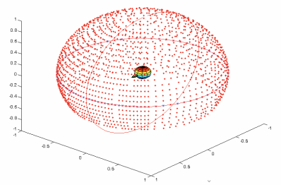 沉浸式视听体验：全景声技术是如何实现的？-CSDN博客