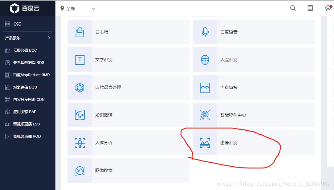 Python图片识别训练汽车python实现图片识别汽车功能 Csdn博客 5017