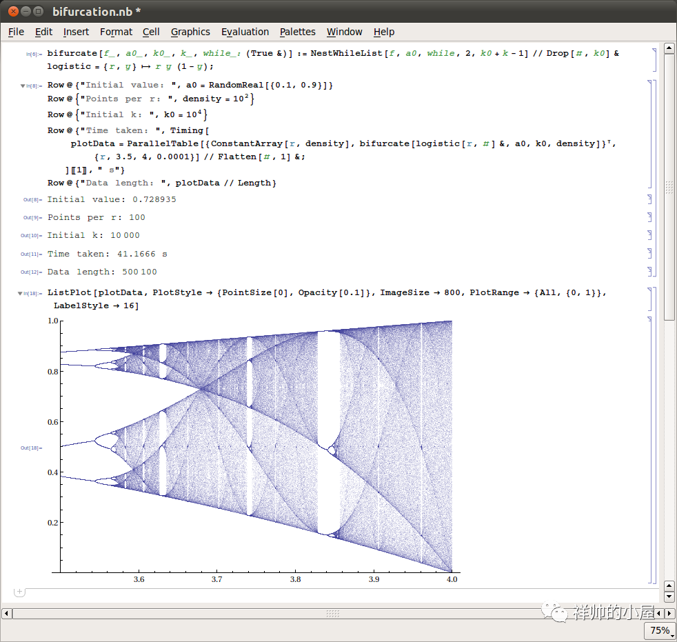 Mathematica基础及应用 Csdn博客
