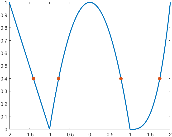 Matlab Solve函数求解析解时不支持分段函数的解决方案无法从struct转化为logical Csdn博客
