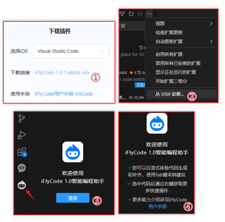 讯飞星火iFlyCode编程实测，领先主流开发大模型_codegeex iflycode-CSDN博客