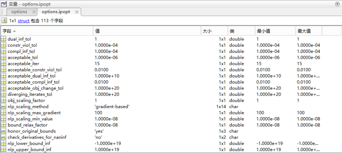 matlab让sdpvar转成数字,『实践』Yalmip+Ipopt+Cplex使用手册_涟雪沧的博客-CSDN博客