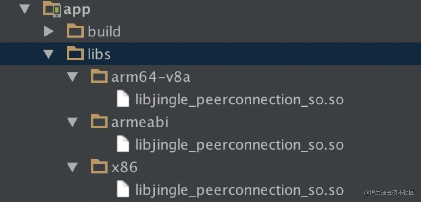 Android依赖导入全攻略_android.applicationvariants.all-CSDN博客