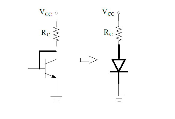【白话模电3】BJT基本工作原理_bjt原理_硬件狗的博客-CSDN博客