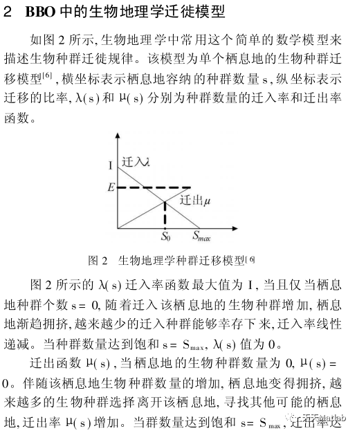【智能优化算法】基于改进生物地理学优化算法求解单目标优化问题附matlab代码基于生物地理学算法求解ackley函数极值问题的matlab源