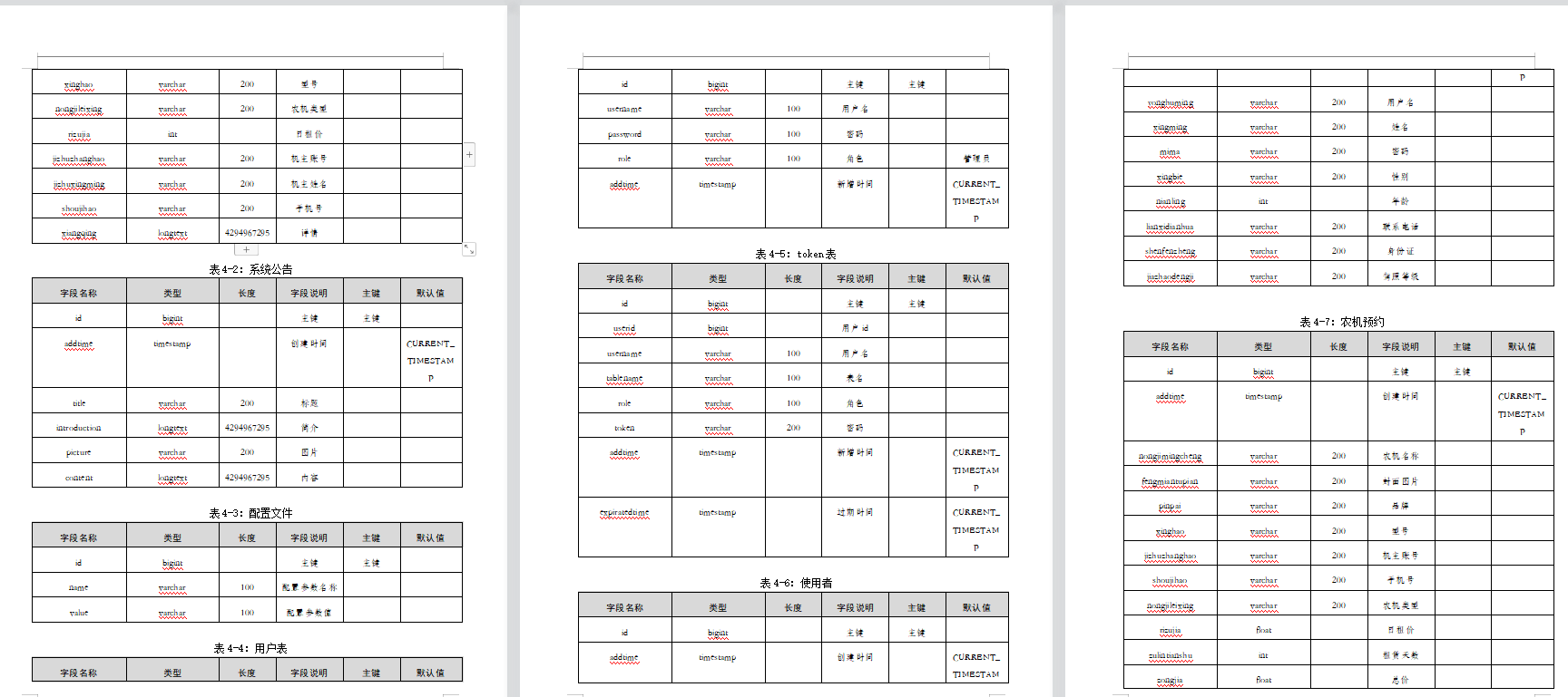 Java基于springbootvue的农机电招平台、农机租赁管理系统,附源码数据库文档ppt,适合课程设计springboot基于javaweb的畅丰农机器械租赁系统的设计与实现