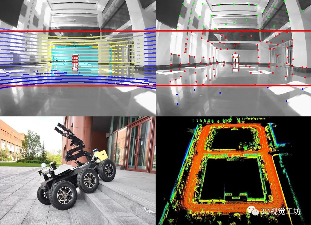 激光-视觉-IMU-GPS融合SLAM算法梳理和代码讲解-CSDN博客