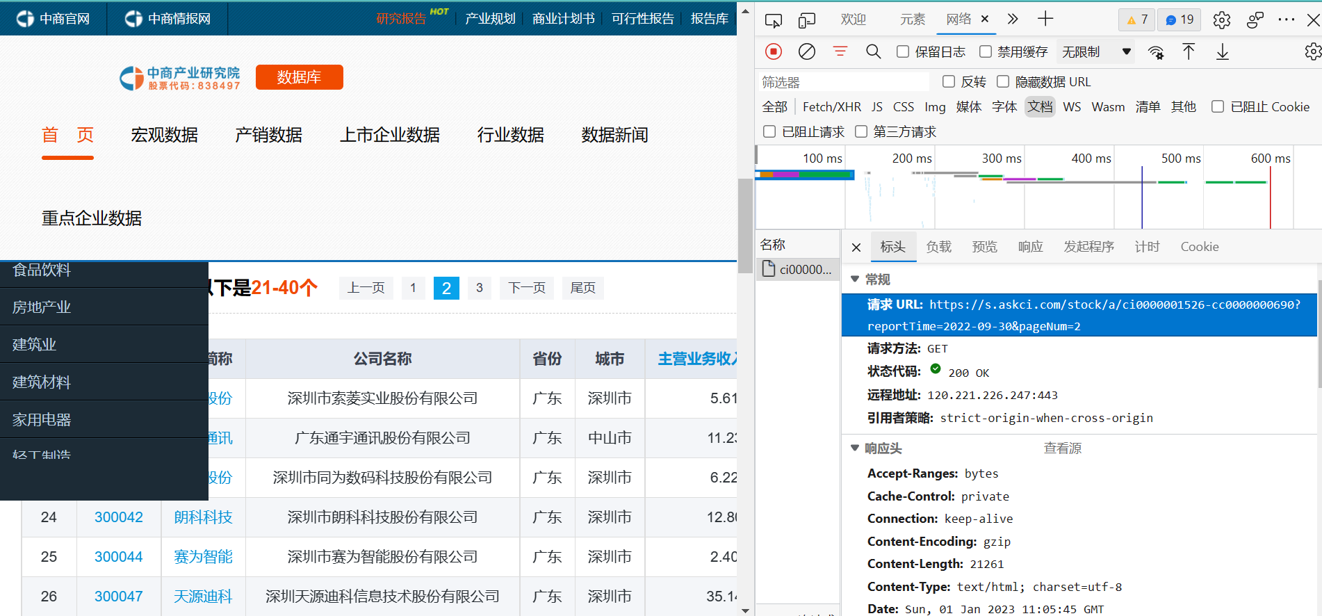 基于python的a股上市公司数据分析与可视化 Csdn博客