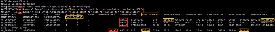 ALFA | 临床基因组课程 人群频率数据库 新成员-CSDN博客