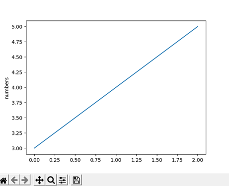 两点解决 matplotlib首次运行报错UserWarning: Matplotlib is currently usingagg, which is a non-GUI backend ...