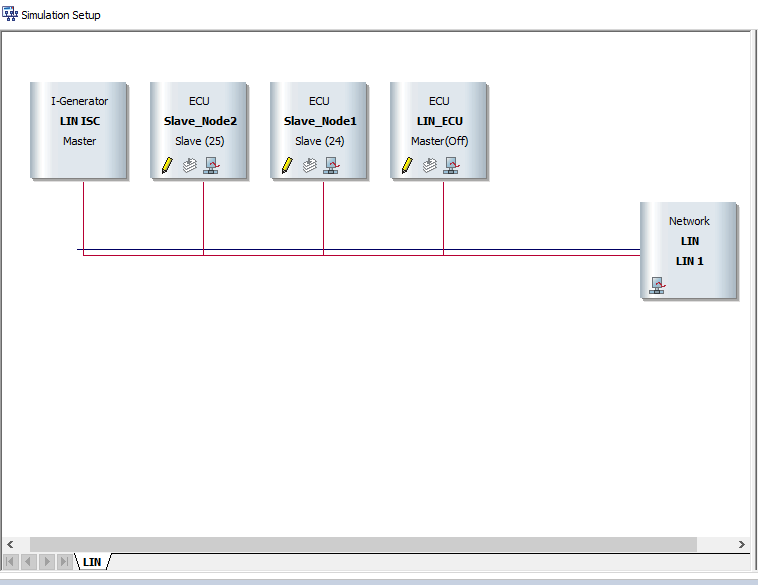 lin通信ldf文件解析_详细步骤讲解如何在CANoe中创建一个LIN通讯工程（多图+详解）..._云集山人的博客-CSDN博客