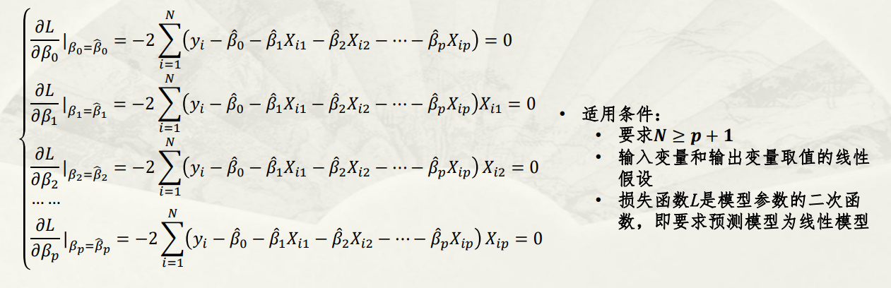 Python机器学习数据建模与分析——数据预测与预测建模机器学习预测模型 Csdn博客