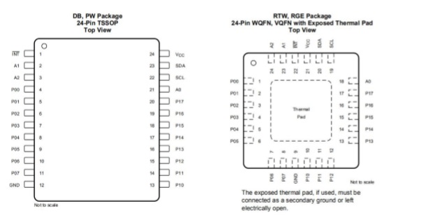 关于I2C IO扩展芯片整理_i2c扩展gpio芯片-CSDN博客