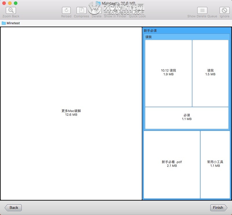 Mac硬盘可视化工具：Disk Map for Mac_显示mac硬盘空间的控件-CSDN博客