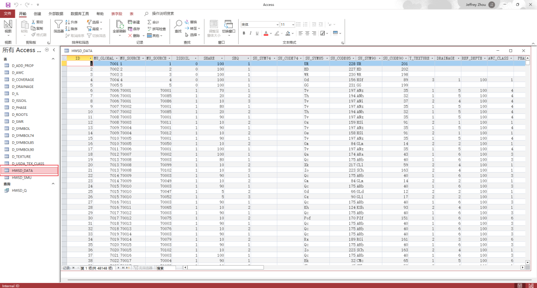 全球土壤数据(HWSD)下载教程-CSDN博客
