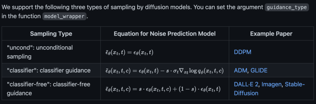 NeurIPS 2022 | Stable Diffusion采样速度翻倍！清华提出扩散模型高效求解器-CSDN博客