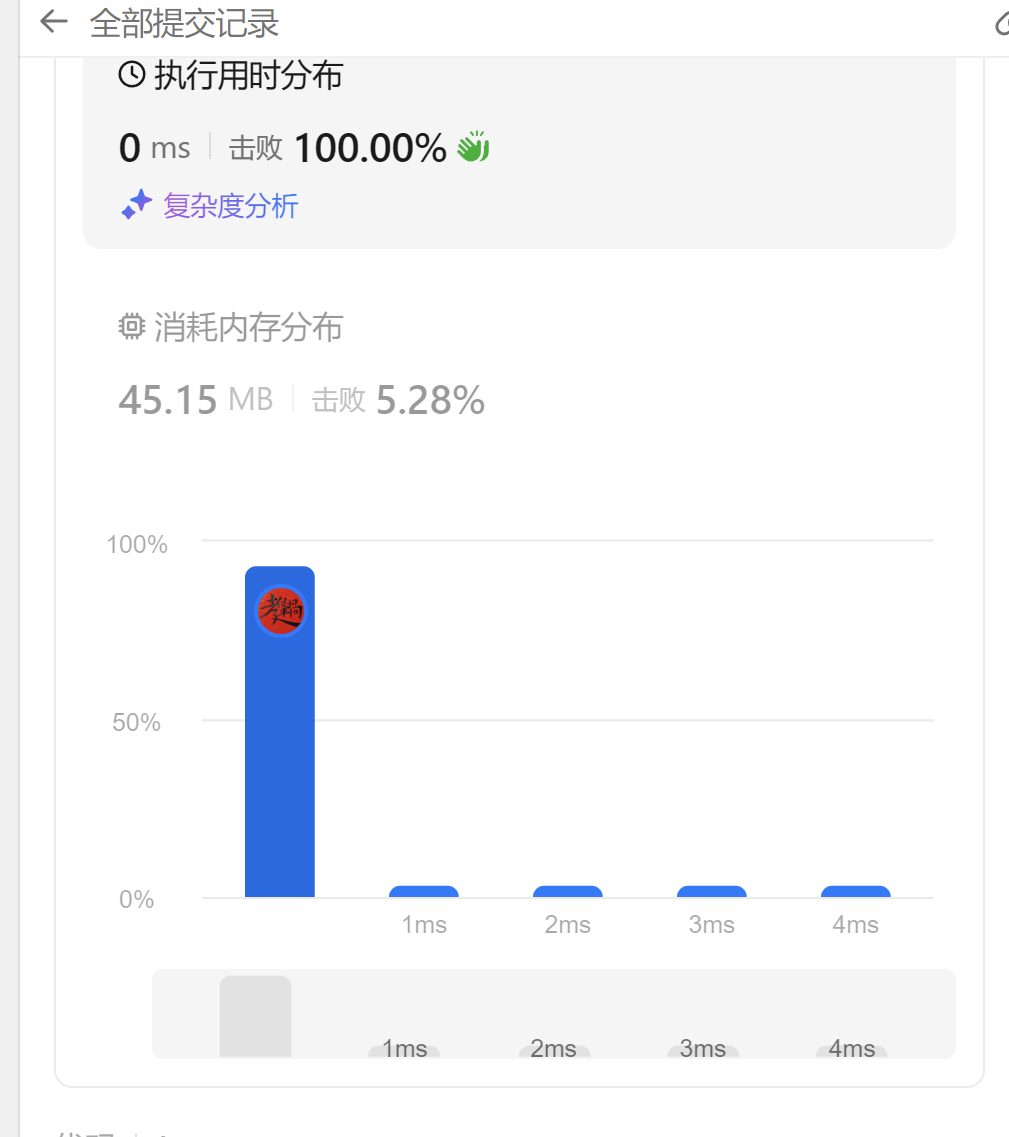 第 34 题:在排序数组中查找元素的第一个和最后一个位置num 找到target 的起始位置和结束位置 Csdn博客