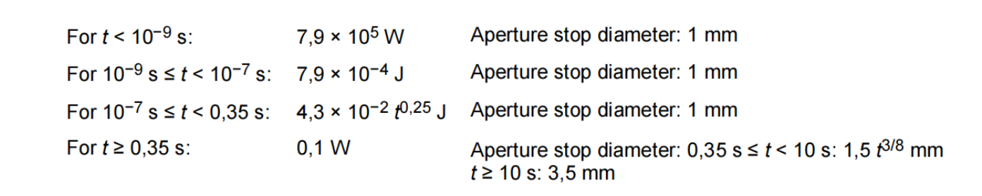 EN 60825-1 第 2021 版更新主要变化_en 60825-1:2014-CSDN博客