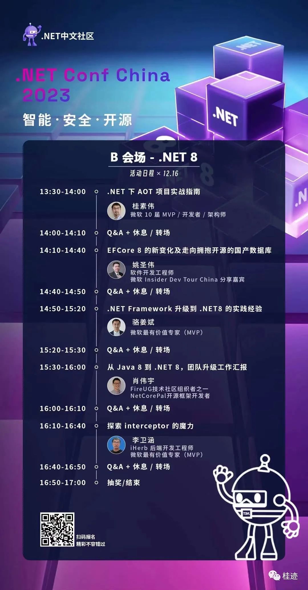 .net8：拦截器Interceptors-CSDN博客