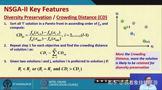 nsga2算法_NSGA2 遗传算法解决多目标优化-CSDN博客