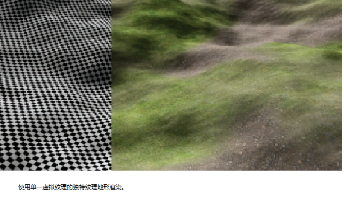 Virtual Texture Mapping_virtual texture mapping 101-CSDN博客