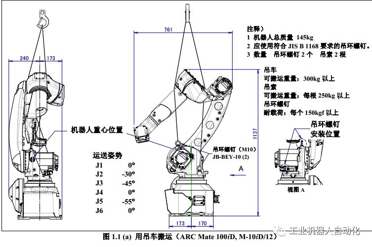库卡工业机器人负载曲线图_FANUC M10iD_12六轴工业机器人资料下载（见本文末）...-CSDN博客