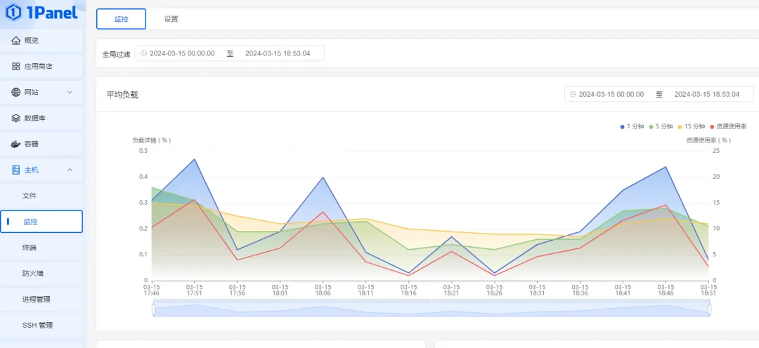 Rocky Linux 8.6安装1Panel_1panel rocky-CSDN博客