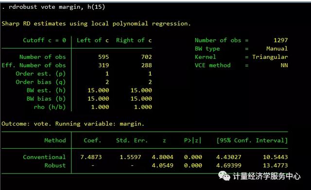2019中怎么设定断点_RDD: 断点回归命令rdrobust（附rdbwselect、rdplot）及Stata实现_李永乐老师的博客-CSDN博客