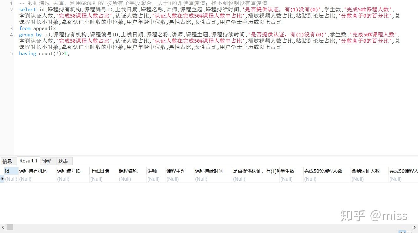 在线教育平台edx运营情况数据分析报告——SQL&Tableau_在线教育平台数据集-CSDN博客