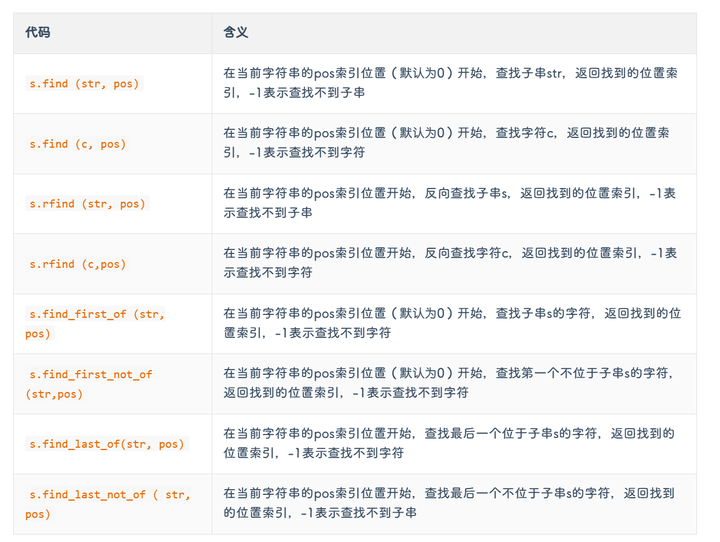 从C语言到C++/STL（四）：pair与string_c语言pair-CSDN博客