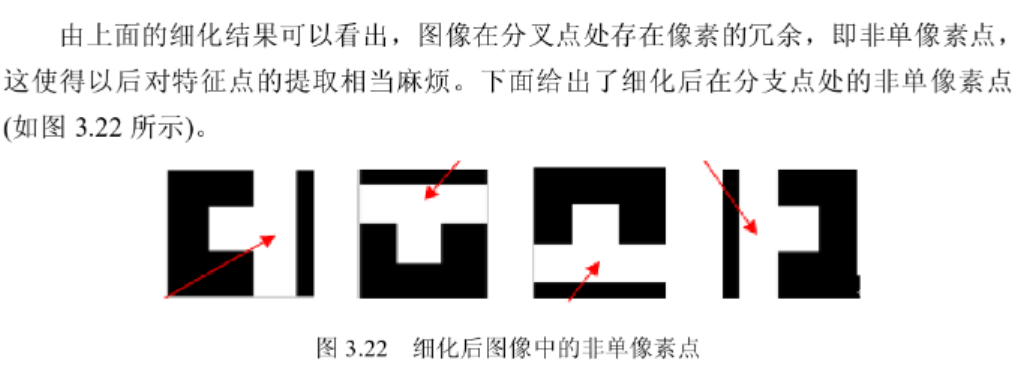 指静脉代码学习 8图像细化血管图像提取python Csdn博客 0386