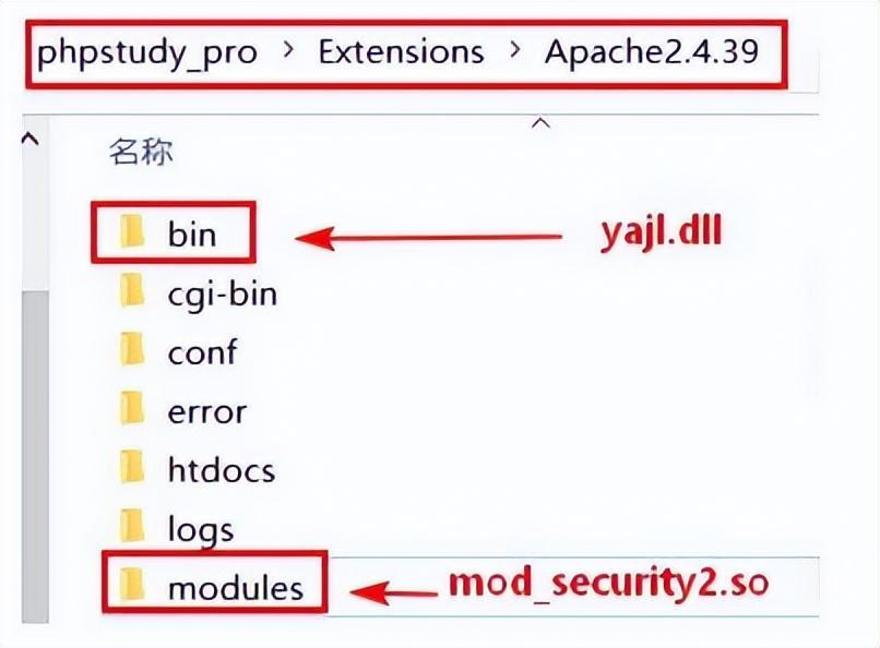 「网络安全」如何在Apache 安装开源 WAF_waf开源规则-CSDN博客