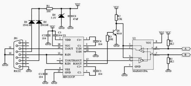通信-RS232、RS485、RS422接口_rs422和stm32单片机_爱上电路设计的博客-CSDN博客
