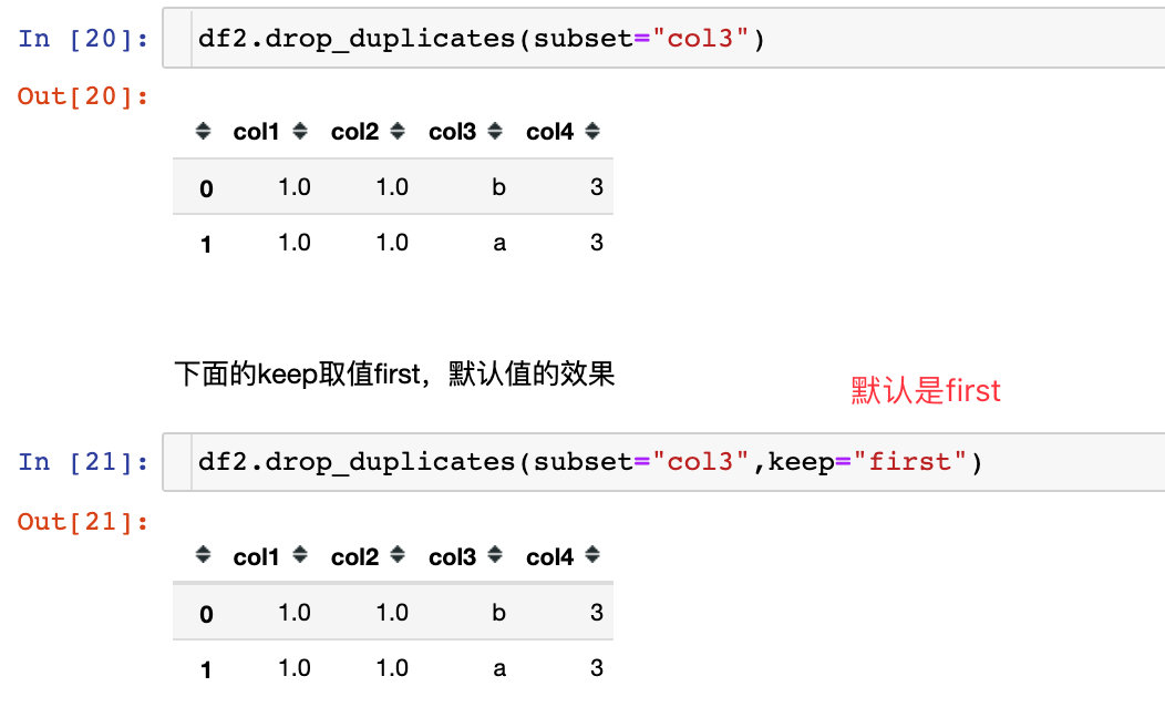 图解pandas重复值处理pandas 判断series是否有重复 Csdn博客