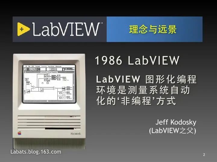 LabVIEW图形化编程语言的优势阵地领域要被攻占了吗?_第一篇之王者争霸_labview市场份额-CSDN博客