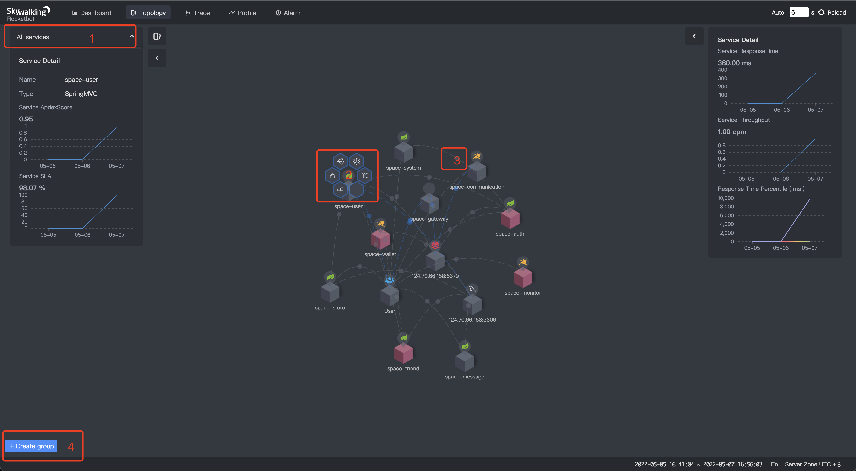 Skywalking-UI 使用说明_skywalking-booster-ui-CSDN博客