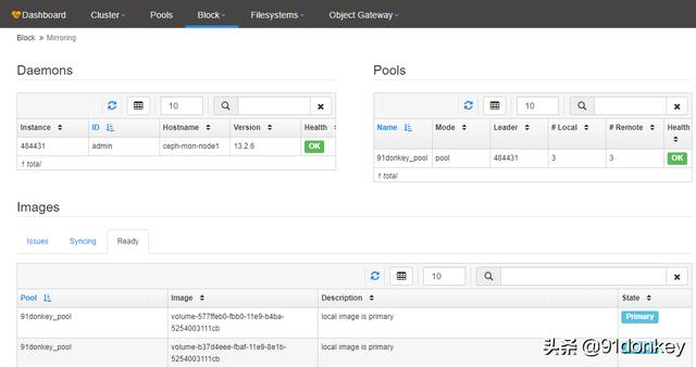 ceph存储原理_分布式存储Ceph RBD-Mirror灾备方案（一）原理及存储模式配置-CSDN博客