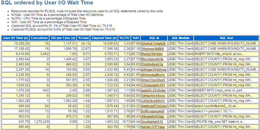 ASM CLMB1 AJBCI12P013000【Direct Path Read IO 慢】_clmb1-ajbci12p013000】-CSDN博客