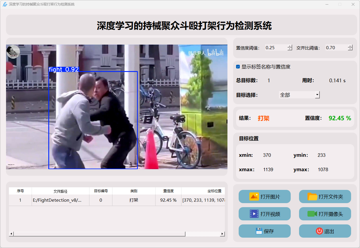 基于yolov8深度学习的持械聚众斗殴打架行为检测系统pyqt5界面数据集训练代码打架行为识别 Yolov8 Csdn博客