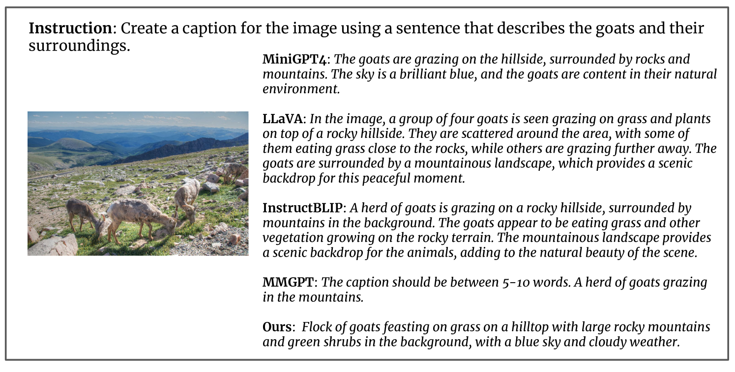 Aligning Large Multi-Modal Model with Robust Instruction Tuning将大型多模态模型与稳健的指令调整相结合_lrv ...