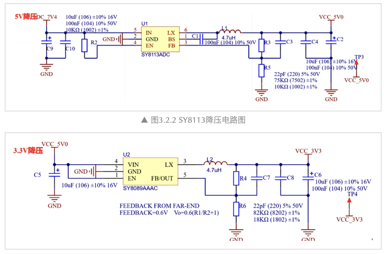 单车技术方案_陀螺仪串级pidtd264-CSDN博客